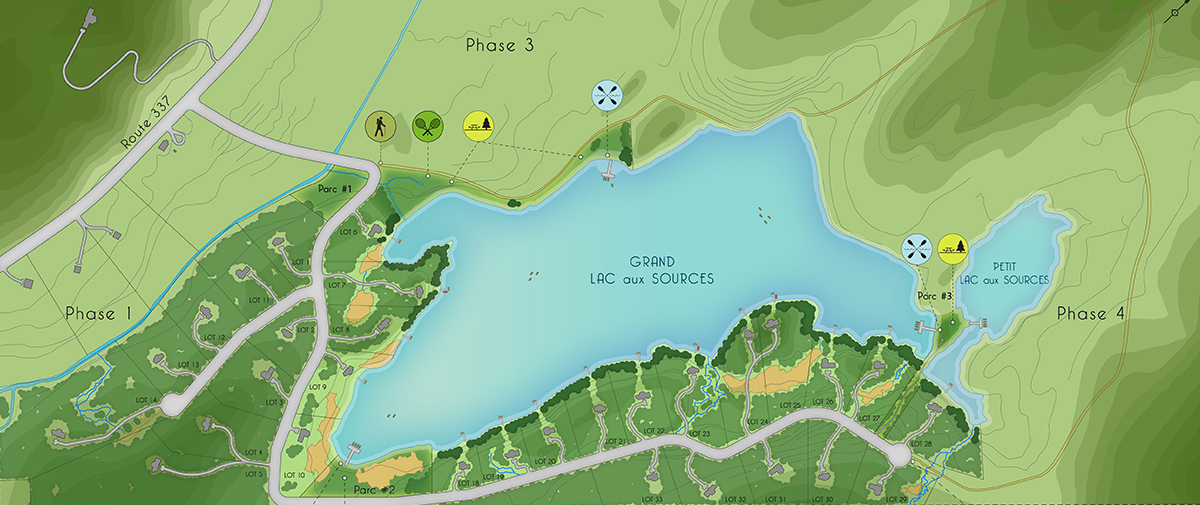 Projet - Lac Aux SourcesLac Aux Sources